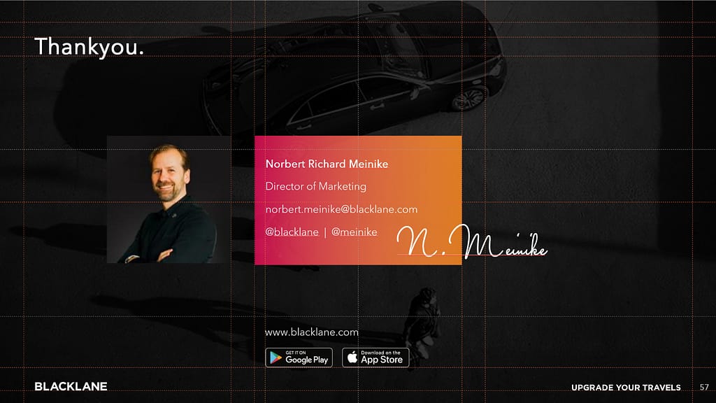 Mastering Visual Hierarchy: A Guide to Clear and Impactful Slides