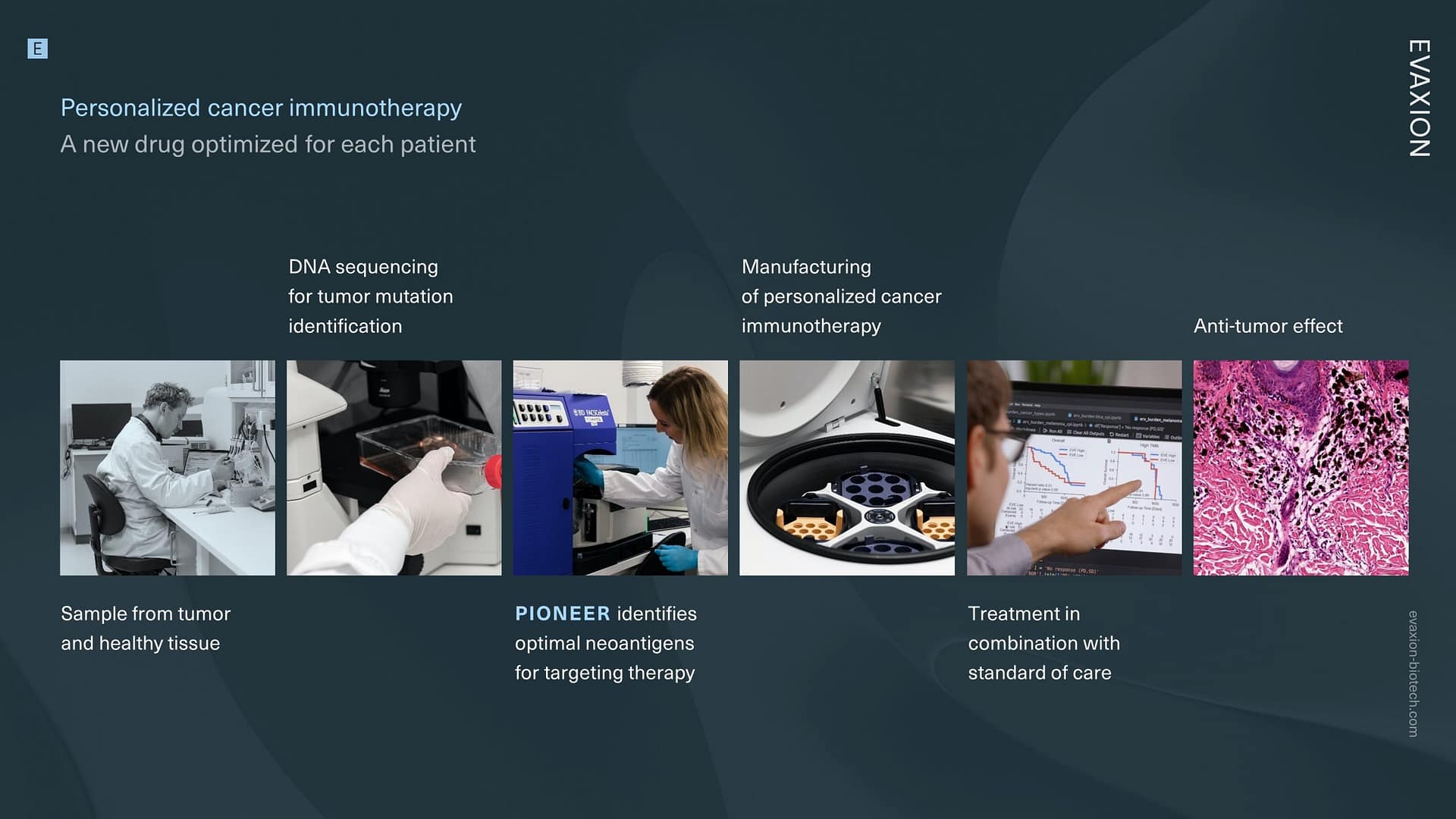 Effective PowerPoint Design: How to Enhance Presentation Skills